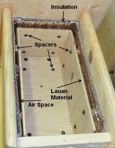 Free Bluebird House Plans Keeps Nestlings Cool